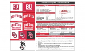 When Universities Collide: The Baylor vs. Boston University Trademark ...